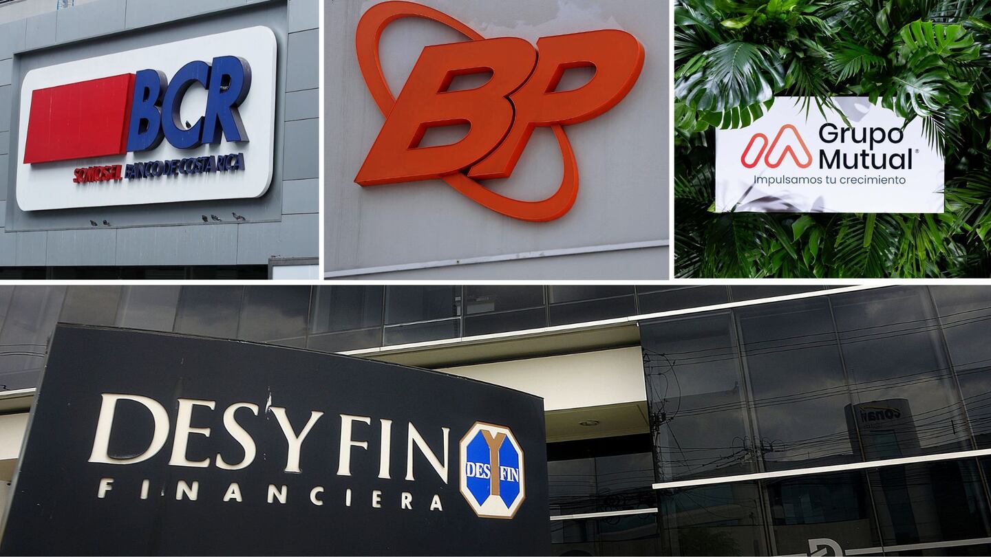 Caso Desyfin: fondos de inversión del BCR, Banco Popular y Mutual SAFI ...