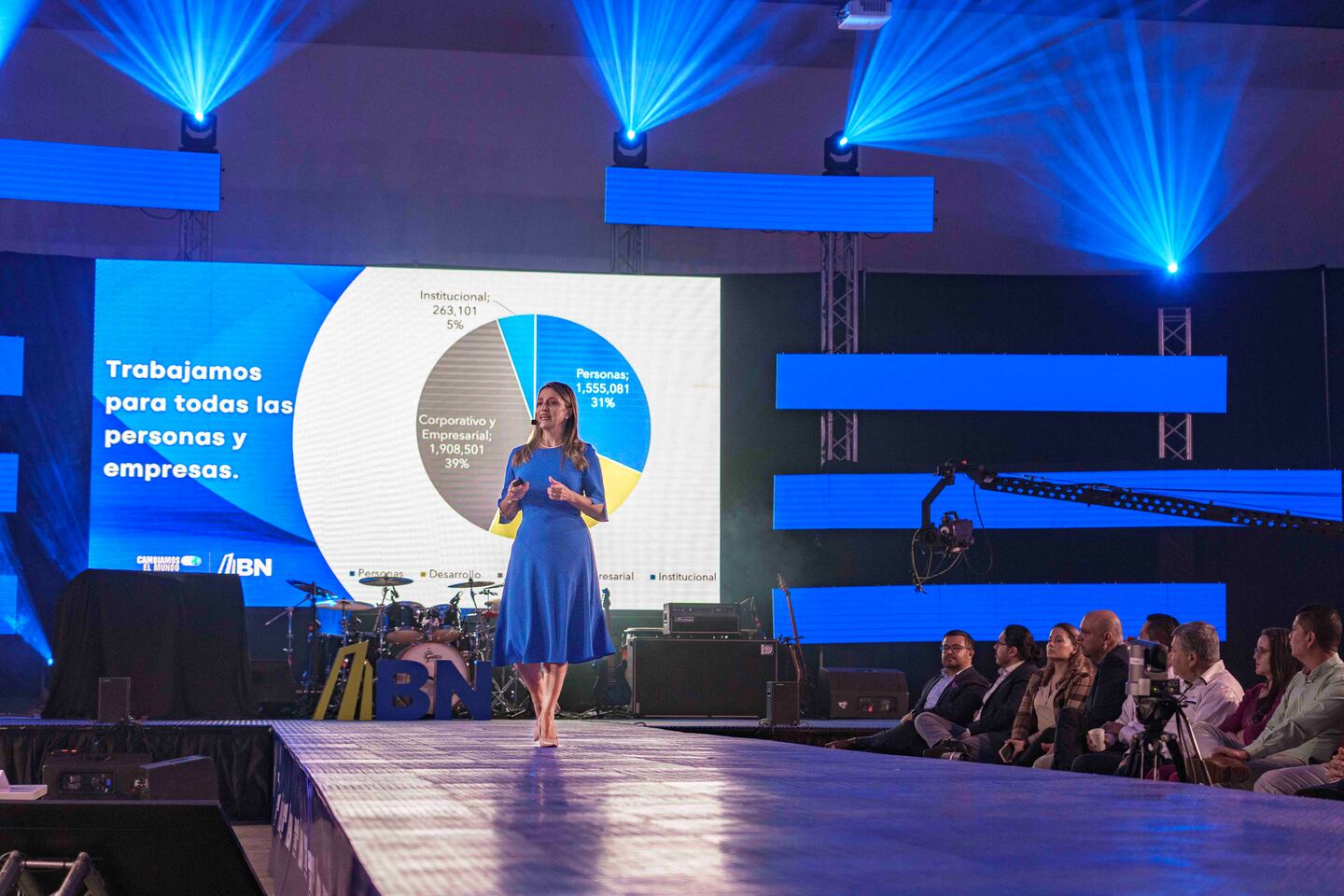 BN presentó su Reporte de Sostenibilidad 2023 que refleja un modelo de negocio con valor para ...